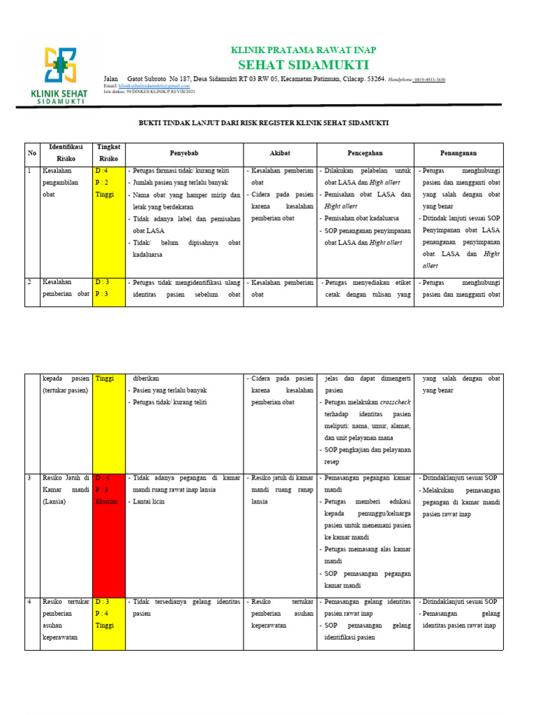 Bukti Tindak Lanjut Dari Risk Register | PDF