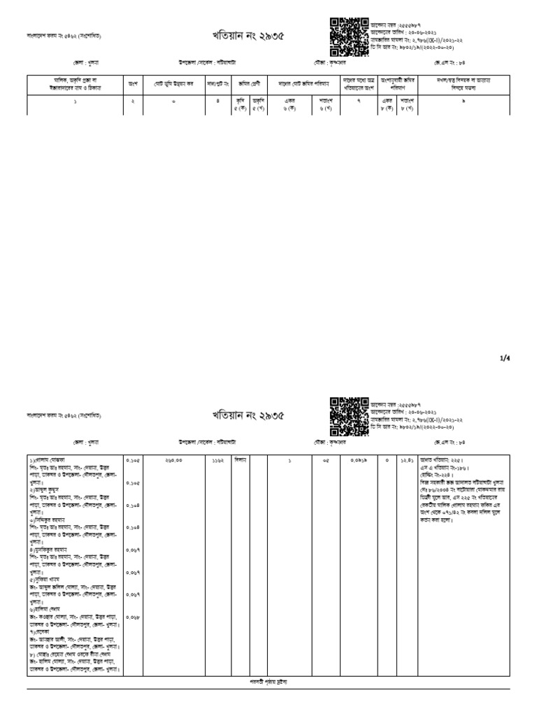 Name (1) Land | PDF