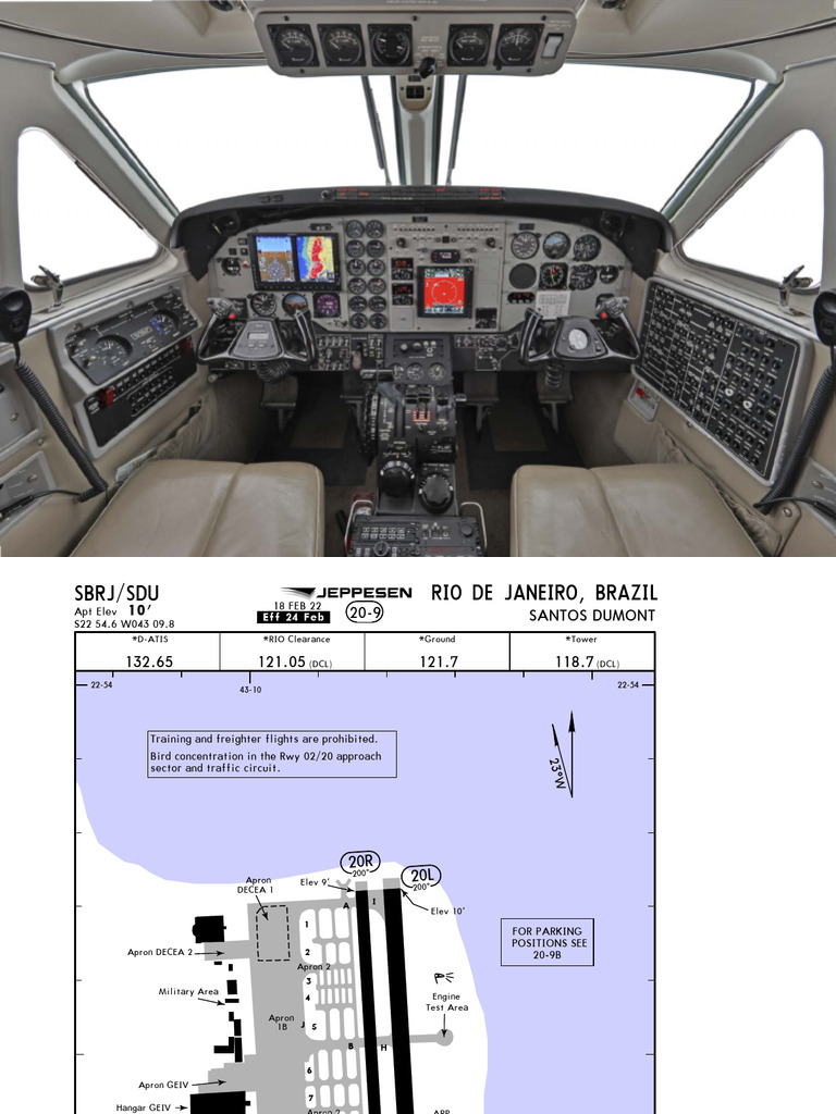 SBRJ - Cat B | PDF | Aviation | Aviation Safety