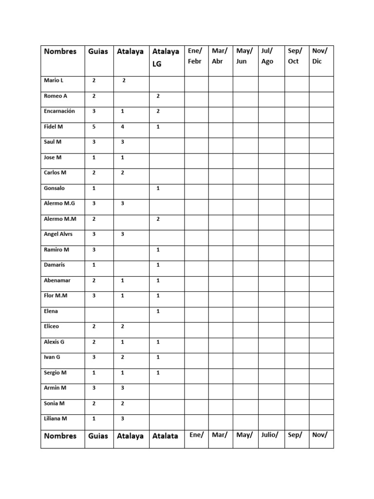 Lista Literatura-WPS Office | PDF