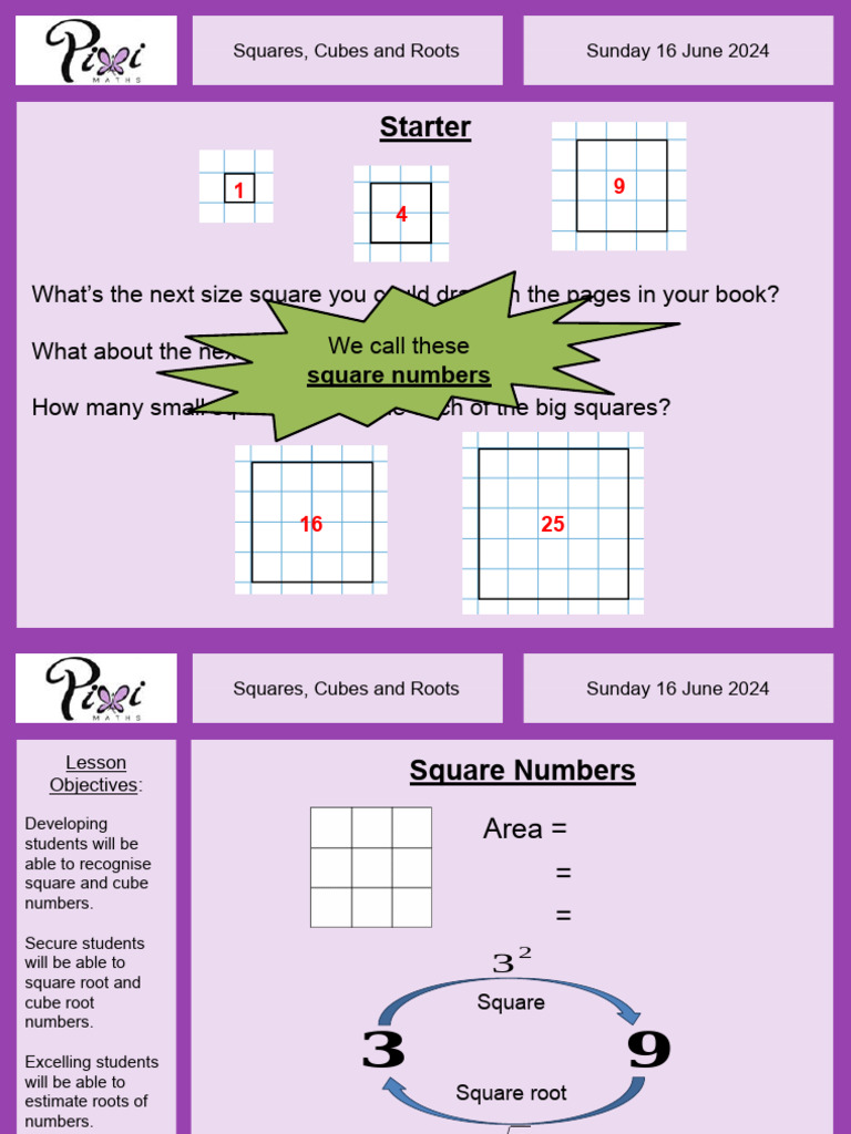 2.4 Squares and Square Roots 2.5 More Powers and Roots 2.6 Calculations ...