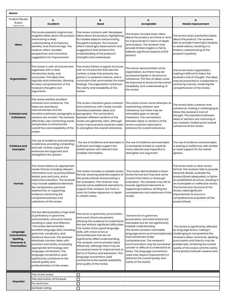 Rubrics - Product Review | PDF | Grammar | Cognition
