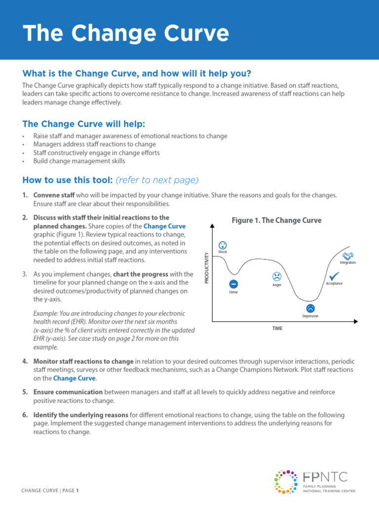 Managing Change with the Change Curve | PDF | Electronic Health Record ...