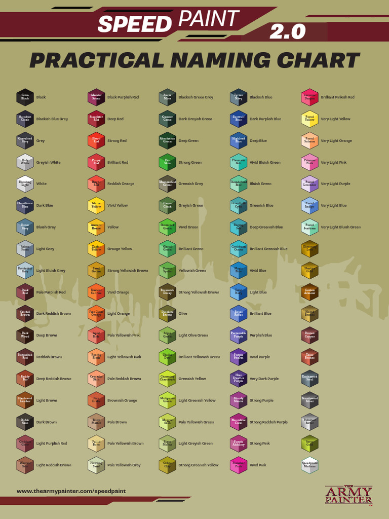 A3 Speedpaint Practical Naming Chart | PDF | Brown | Green