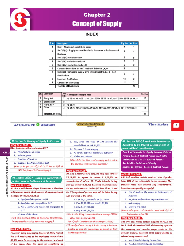 Chapter 2 Concept of Supply | PDF