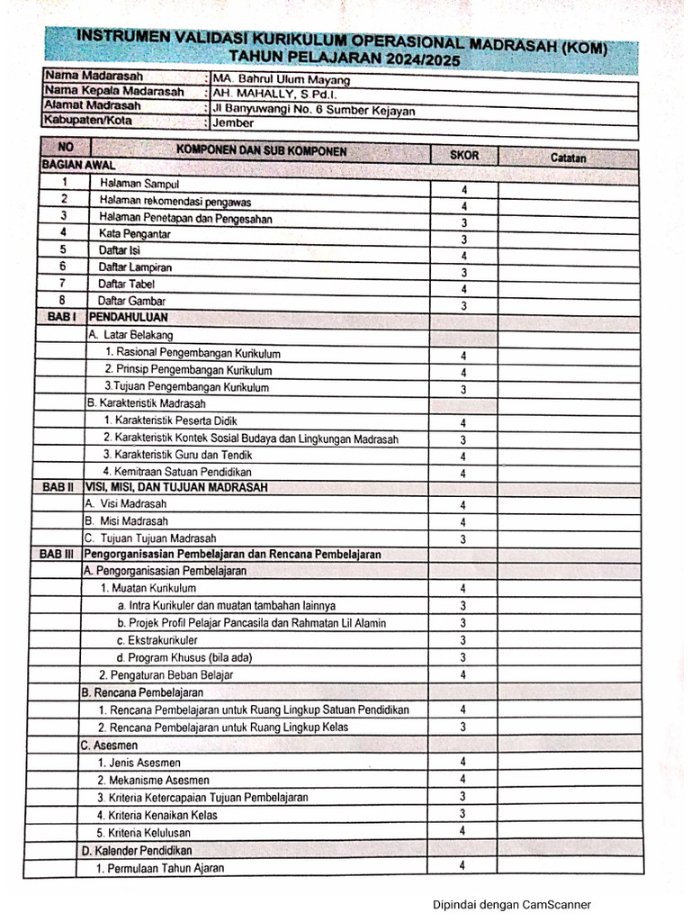 Instrumen Validasi - Kom | PDF