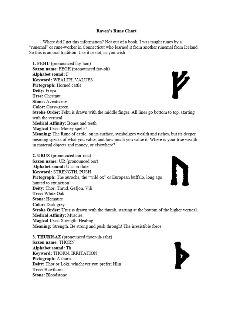Raven's Rune Meanings and Uses | PDF | Runes | Odin