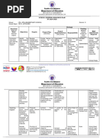 EXAMPLE School Learning Resource Plan Template - LR Plan | PDF ...