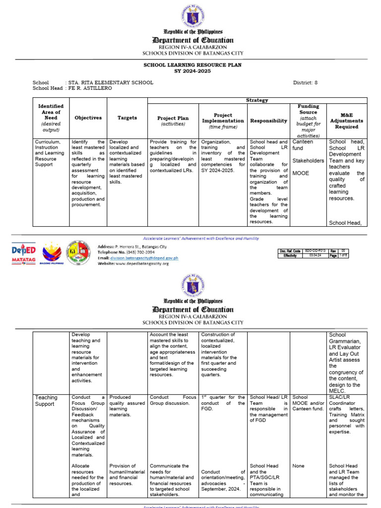 2024-2025 School Learning Resource Plan | PDF | Cognition | Behavior ...