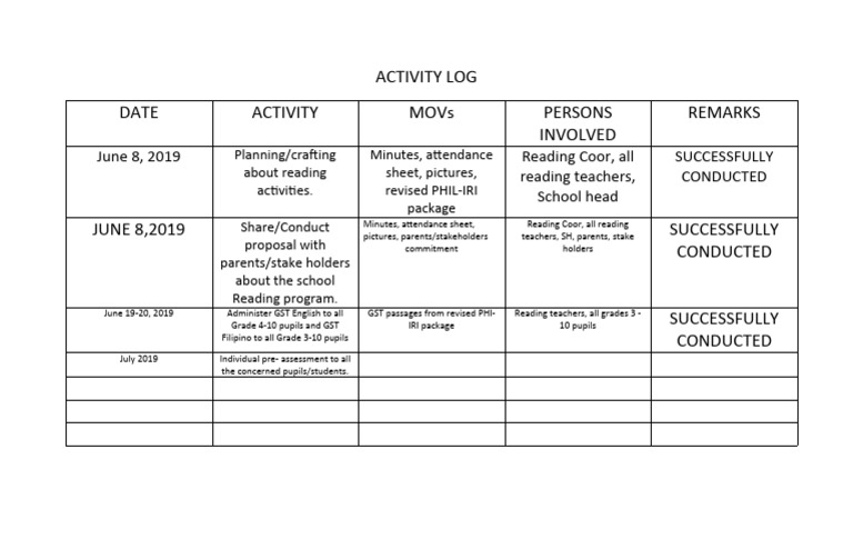 Activity Log | PDF