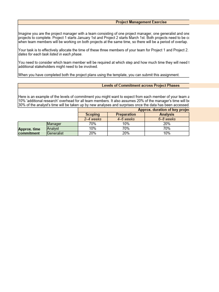 PA - Project Management Exercise - Template Rudolph Ayertey ...
