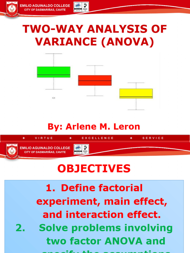 Two-Way ANOVA for Researchers | PDF | Analysis Of Variance | Experiment