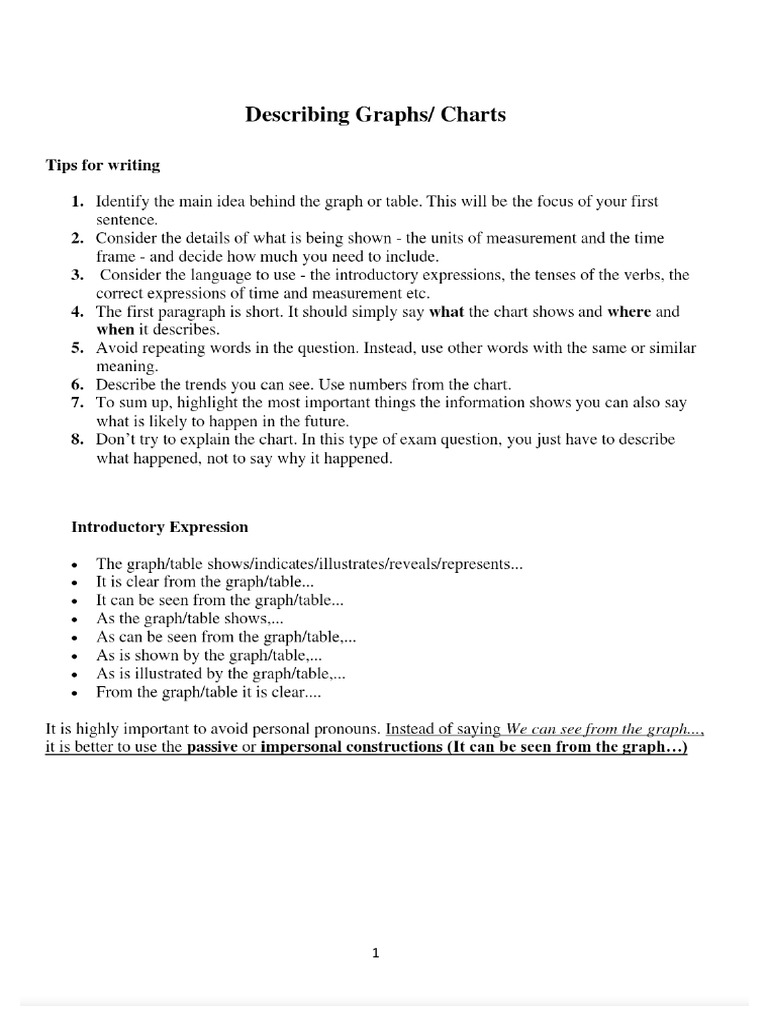 HSC Describing Graphs and Charts | PDF