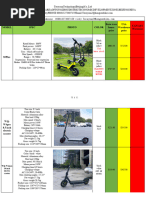 Fardriver Controller Manual | PDF | Electric Motor | Manufactured Goods
