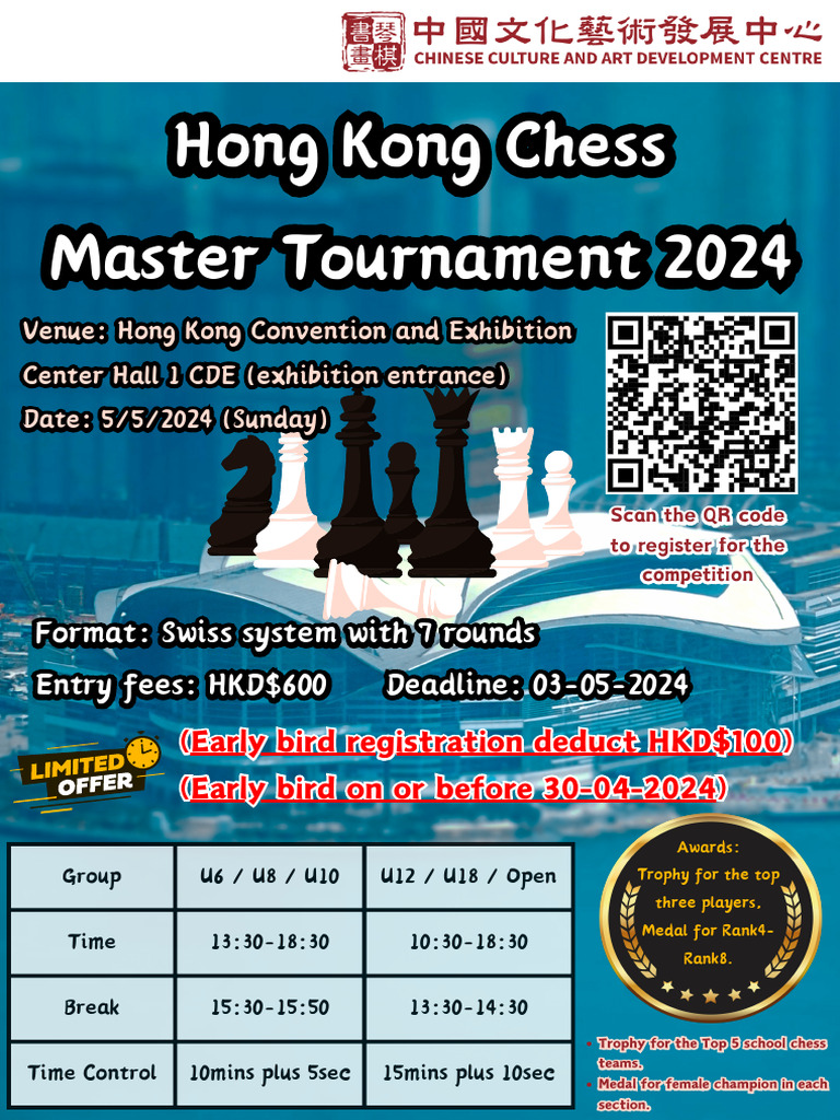 Hong Kong Chess Master Tournament | PDF