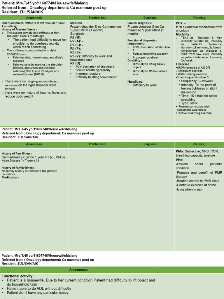 MR ZUL - Frozen Shoulder S | PDF | Anatomical Terms Of Motion | Human ...