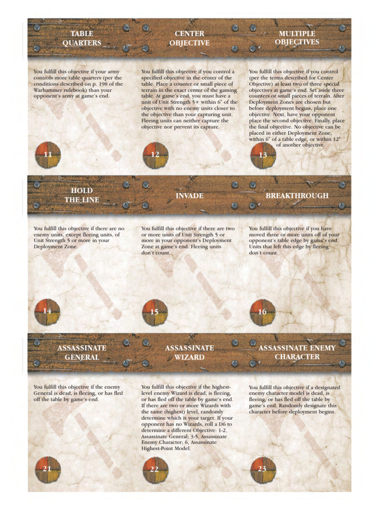 Battle Field Objective Cards | PDF | Magician (Fantasy) | Military