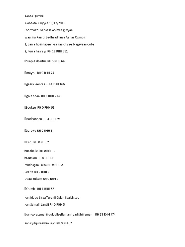 Aanaa Qumbii Gabaasa Guyyaa 13 12 2015 | PDF