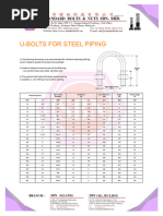 UNC 2B Thread Dimensions Overview | PDF | Metalworking | Machines