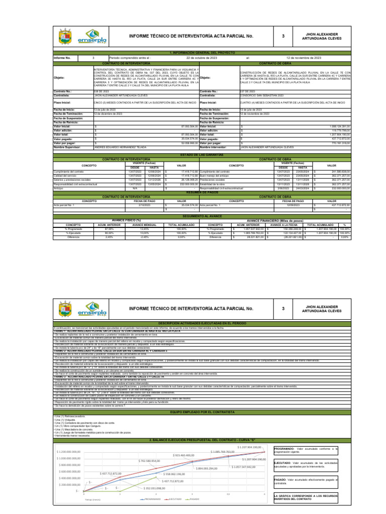 INFORME DE INTERVENTORIA ACTA FINAL | PDF | Materiales de construcción ...