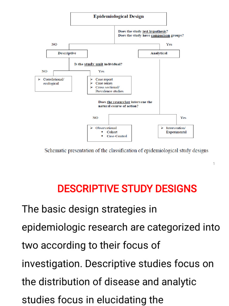 Study Designs 5 | PDF | Cohort Study | Clinical Trial