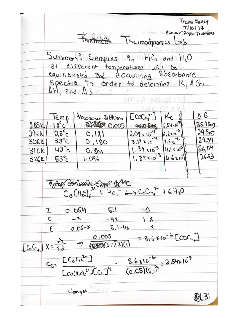 Thermodynamics Lab Gen Chem | PDF