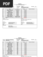 Barangay Profile List of Elected Appointed Officials - 2024 | PDF