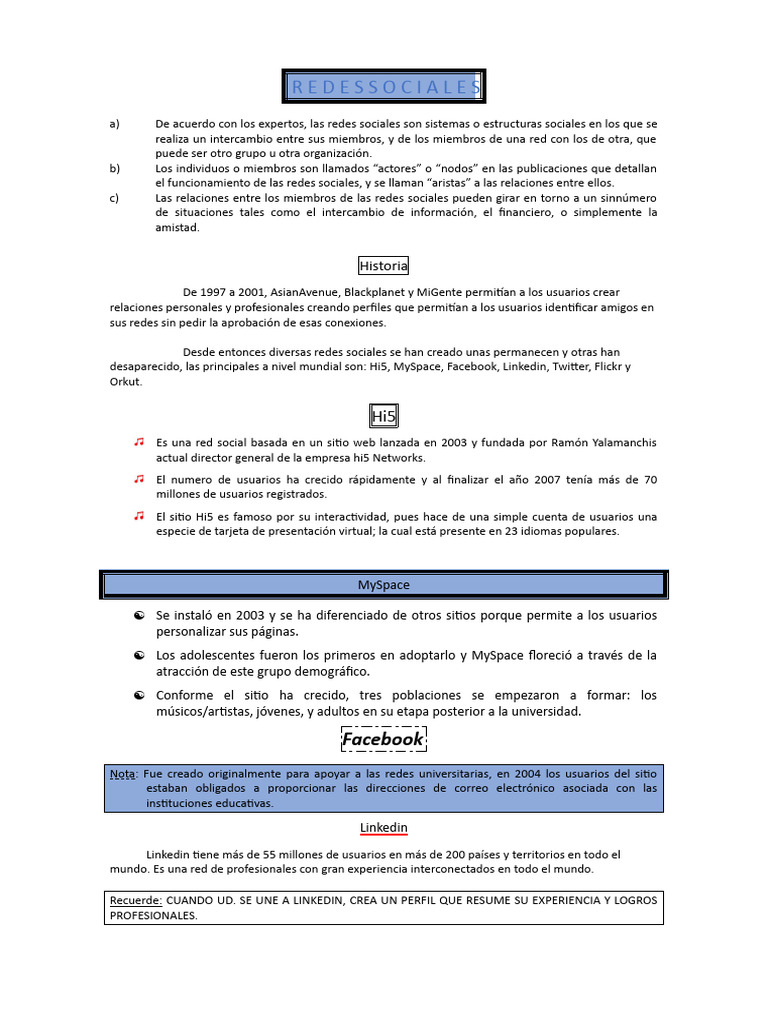 Word 2016-TP2-OBLIGATORIO | PDF | Mi espacio | Servicio de redes sociales