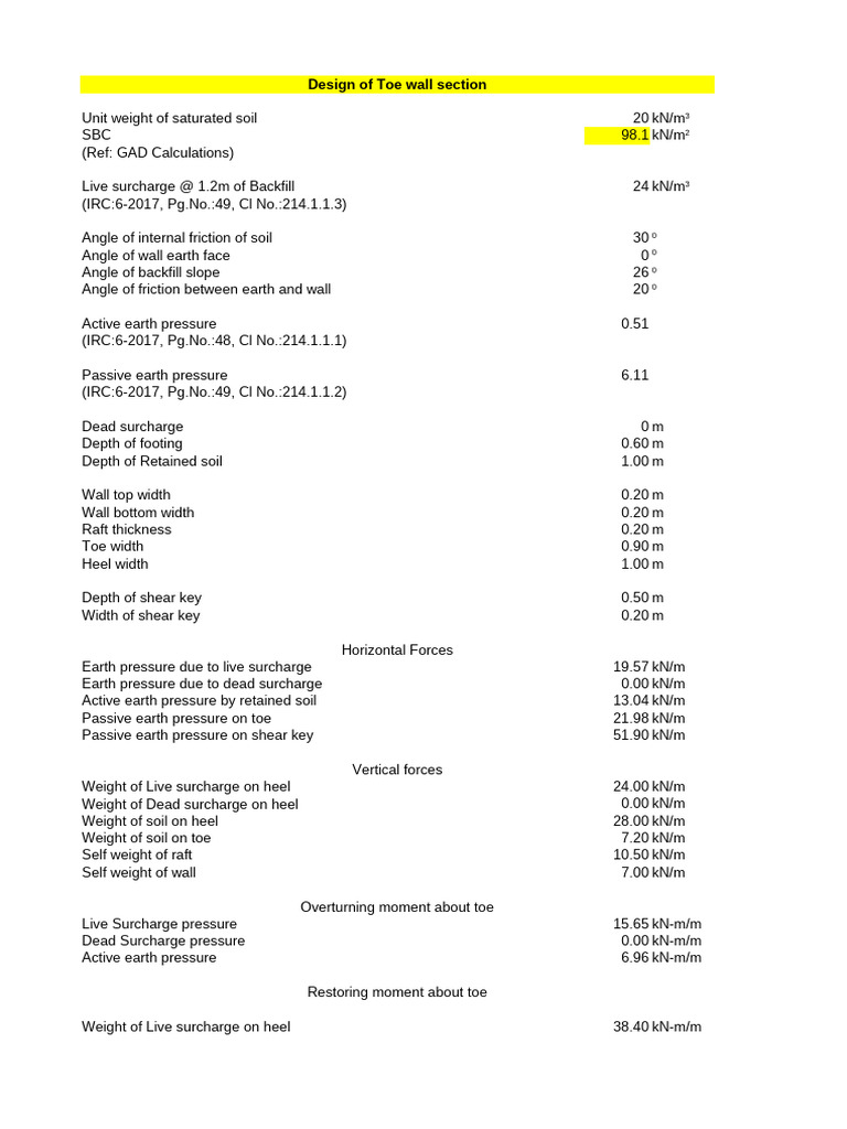 Toe wall | PDF | Strength Of Materials | Young's Modulus
