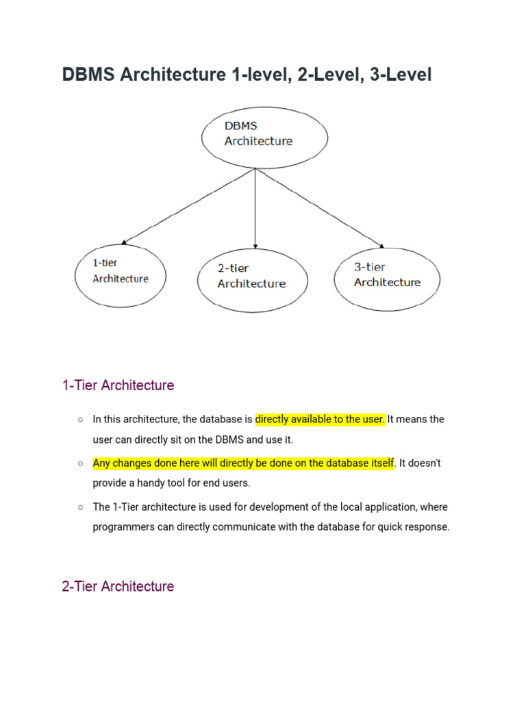DBMS | PDF | Object (Computer Science) | Databases