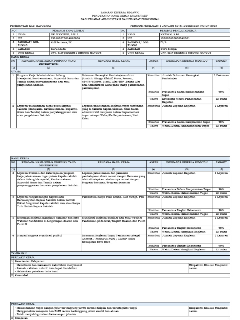 SKP TAHUNAN-SRI WAHYUNI, S.PD | PDF | Karier & Perkembangan