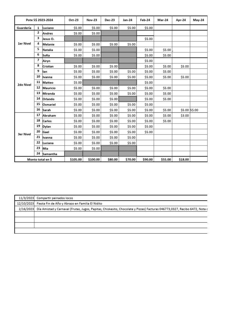 Pago Pote Muchachito Marzo - 071456 | PDF