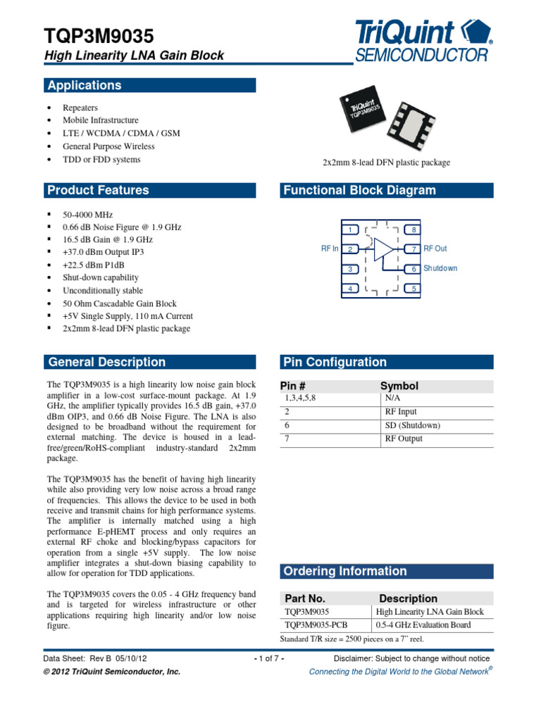 Datasheets Template 2 | PDF | Amplifier | Computer Engineering