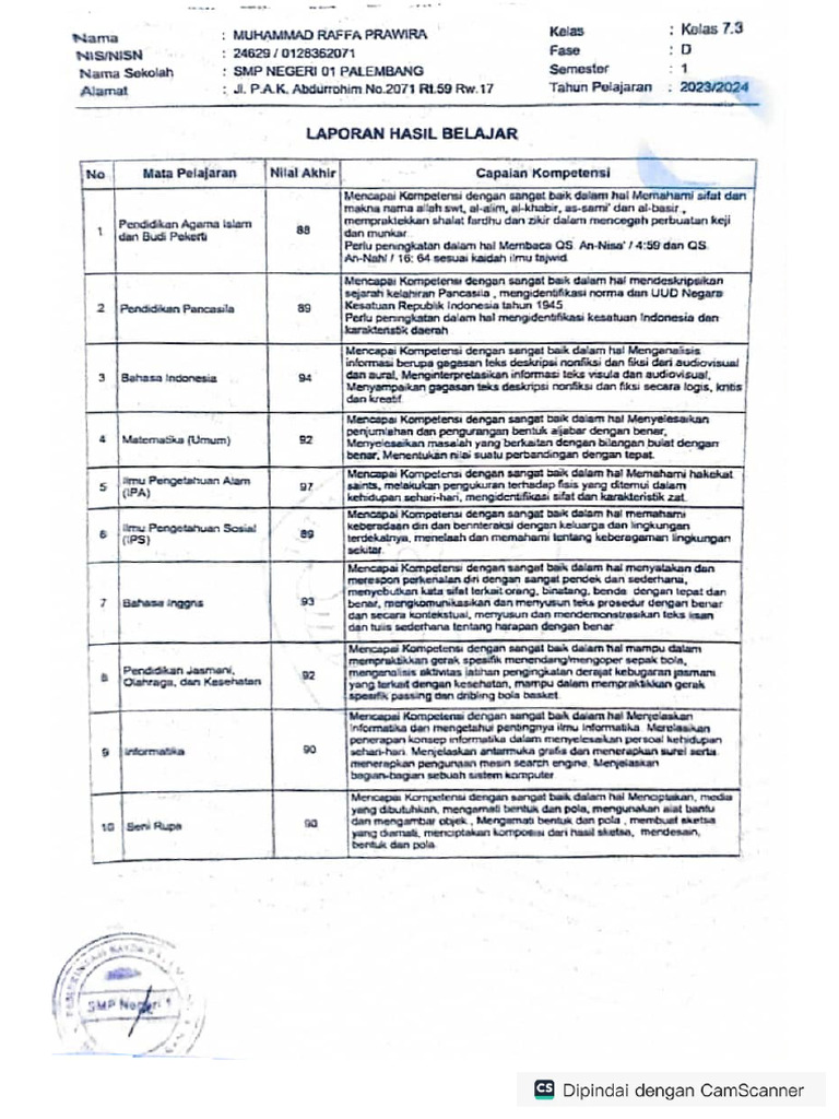 Data Rapot Akademik Dan Piagam Non-Akademik | PDF