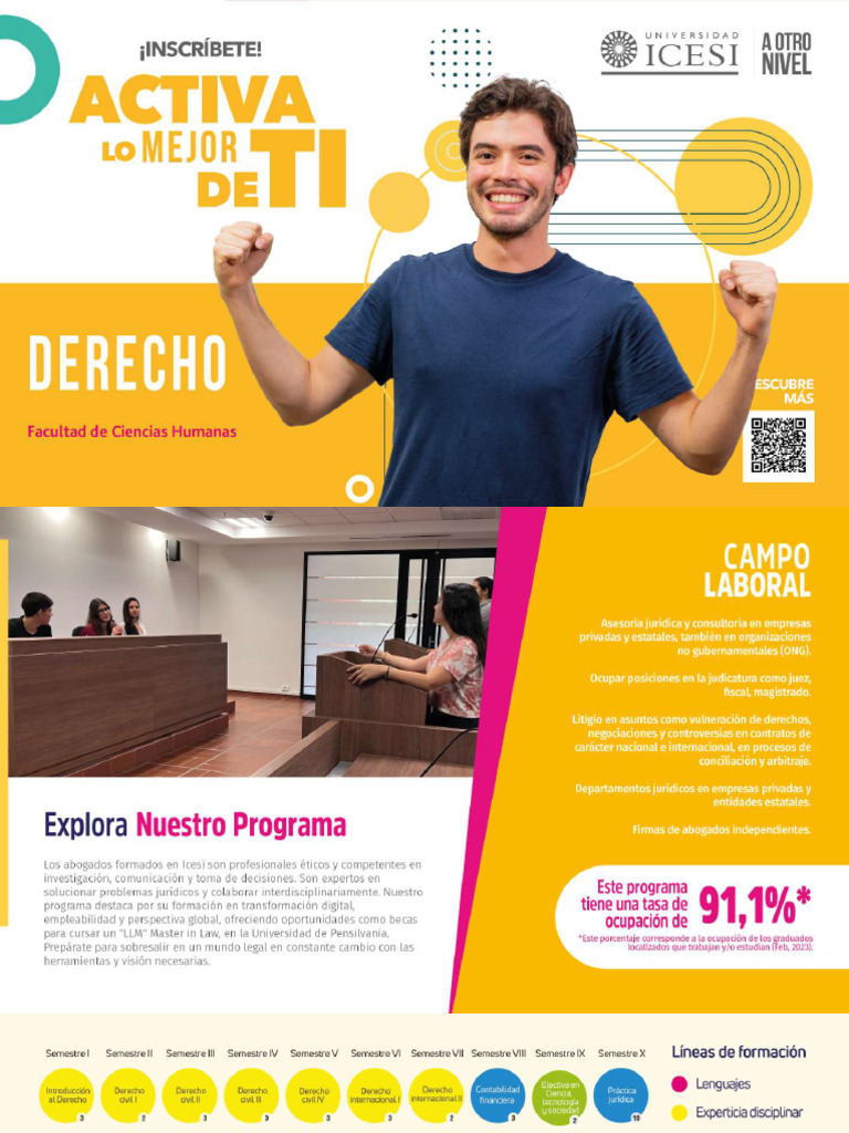 Derecho | PDF