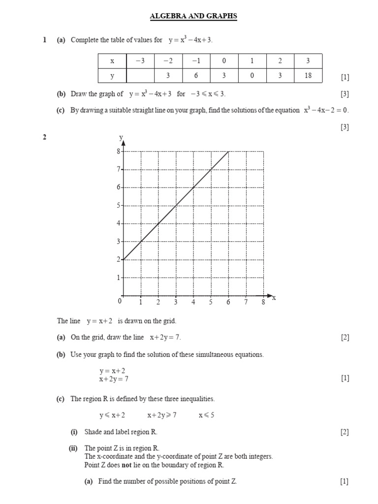 Algebra and Graphs (7+18) | PDF | Equations | Tangent