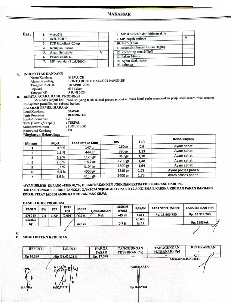 Mks RHPP Silva | PDF