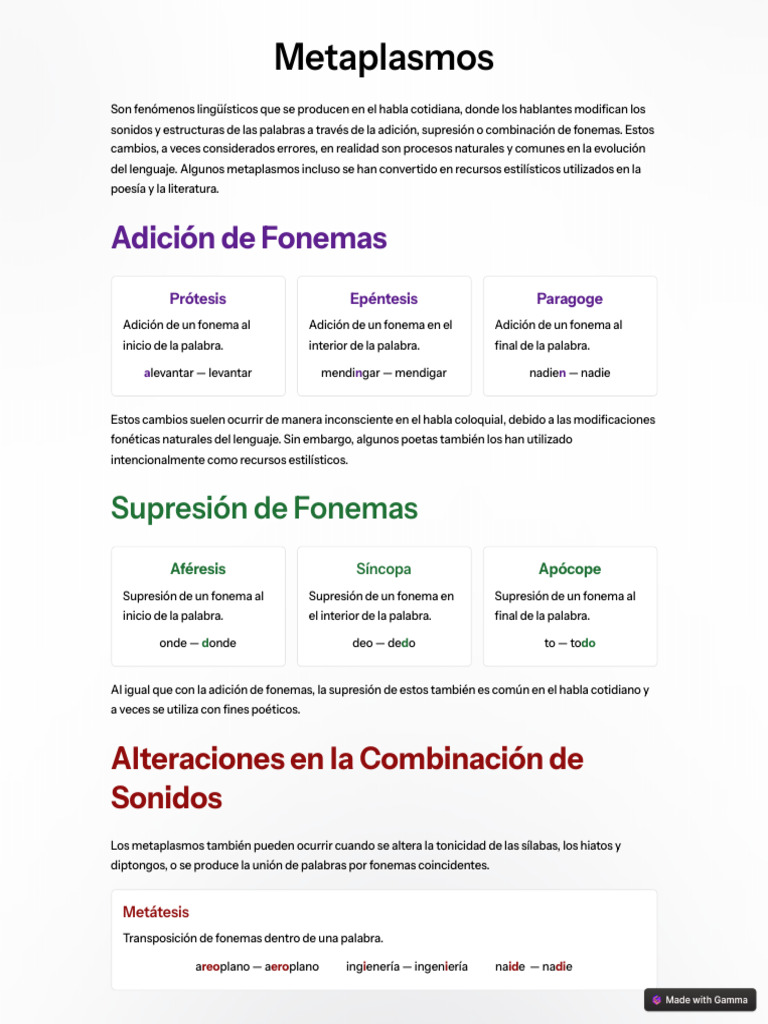 Metaplasmos | PDF | Traducciones | Habla
