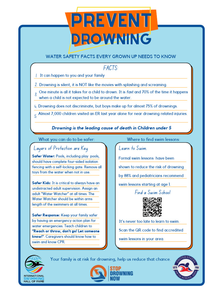 New Water Safety Checklist and Swim School Rec 2 | PDF | Safety