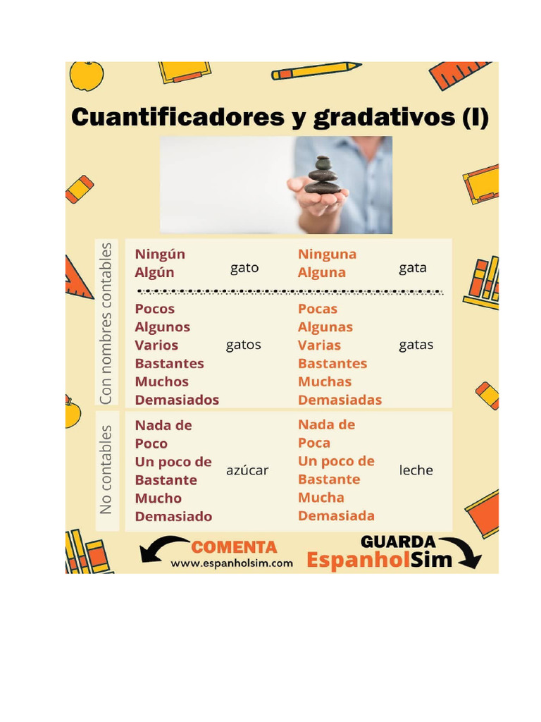 Cuantificadores Con Sustantivos | PDF