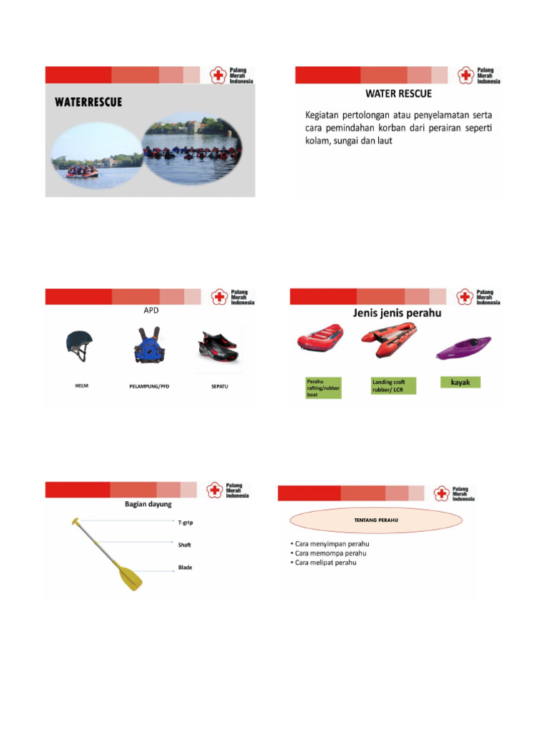 Water Rescue Gab | PDF