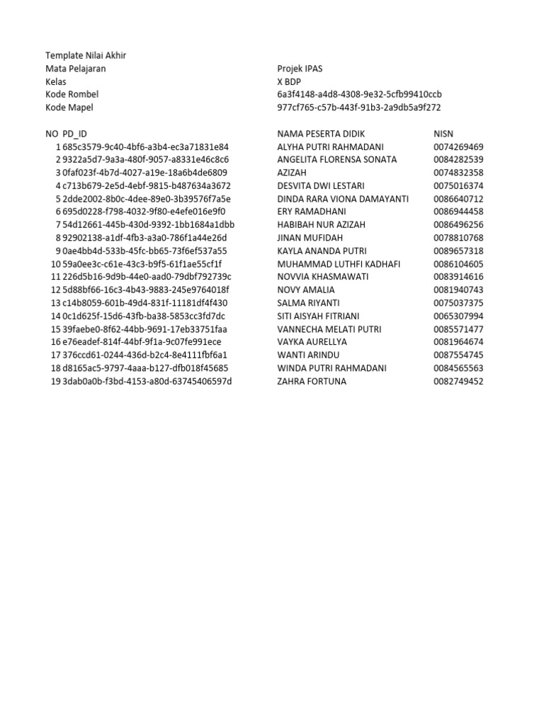 Template Nilai Akhir Mata Pelajaran Projek IPAS Kelas X BDP | PDF
