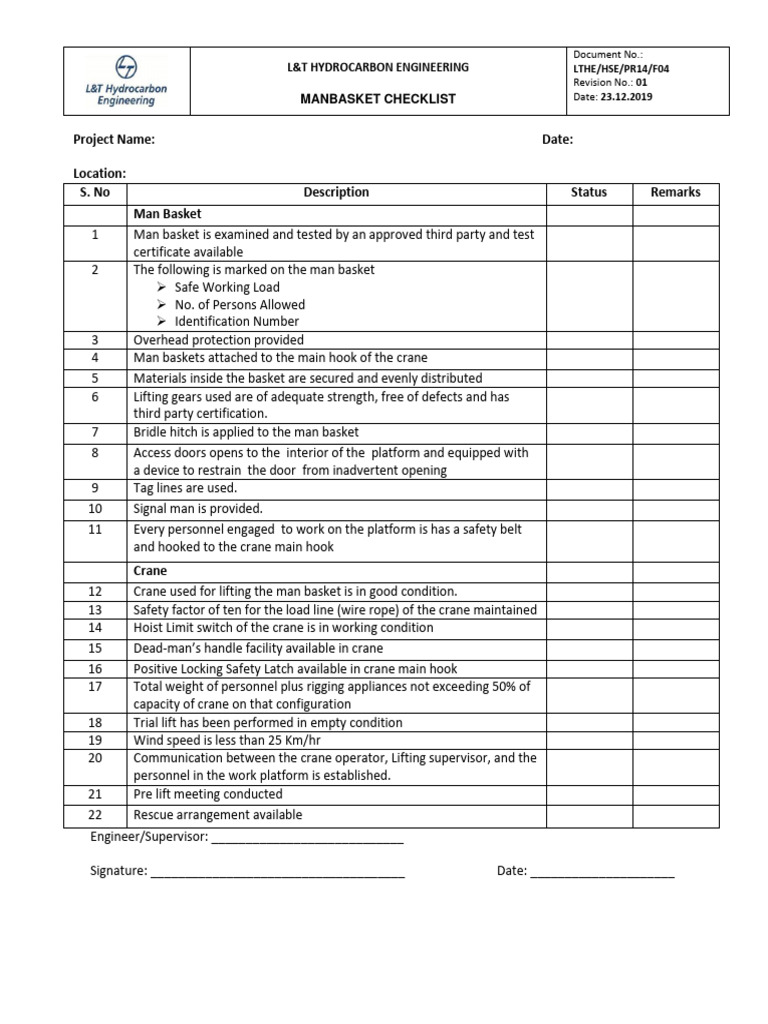 Man Basket Safety Inspection Checklist | PDF | Crane (Machine) | Elevator