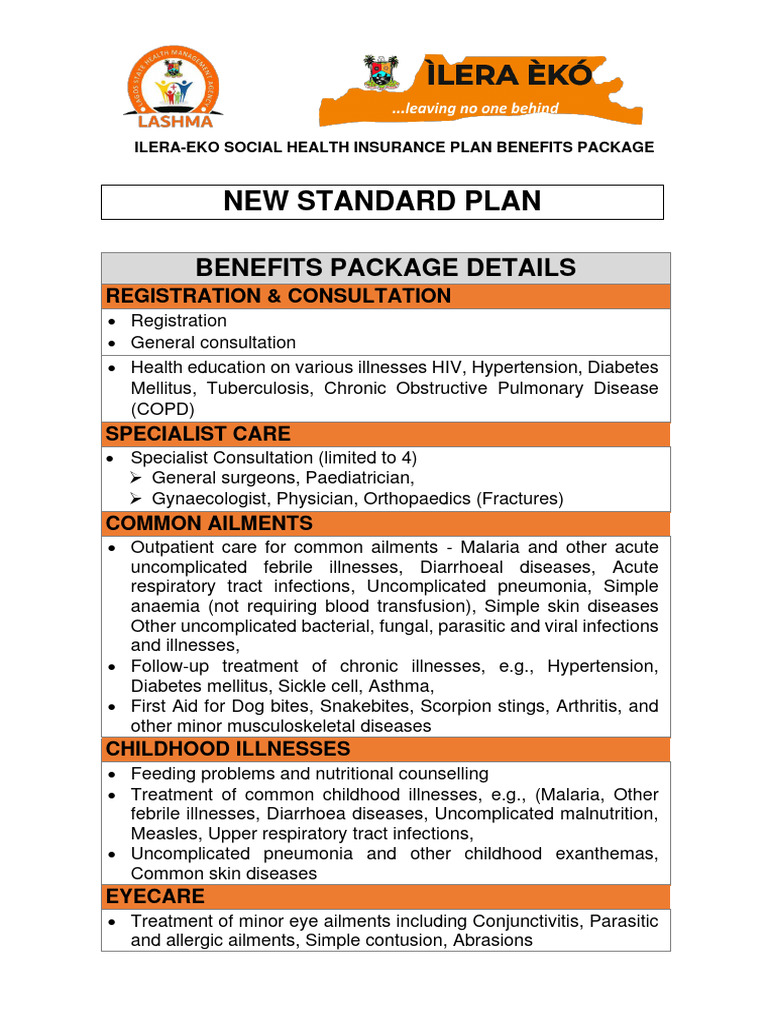 Ilera Eko New Standard Plan Benefits Package | PDF | Pneumonia | Childbirth
