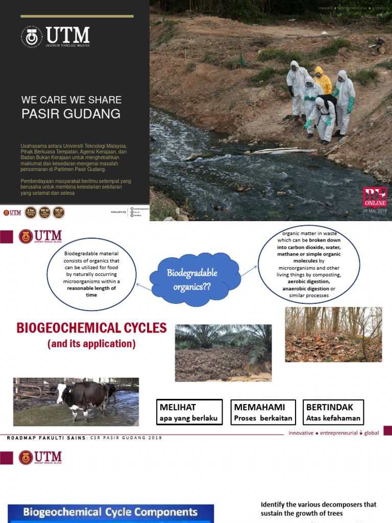 WEEK2 2020 - sscc4223 Biogeochemical Cycles | PDF | Soil | Carbon Dioxide