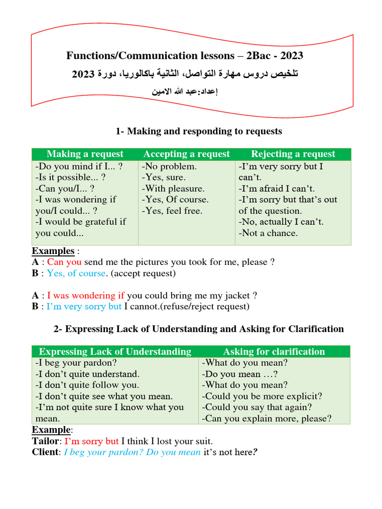 2bac functions - all functions شامل booklet | PDF