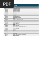 Evade Roblox: Complete Nextbot List | PDF