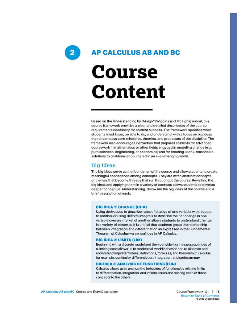 AP Calculus Content | Download Free PDF | Integral | Function (Mathematics)