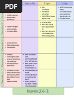 Programmation QLM CP 2023-2024-Chat Noir New | PDF | Eau | La nature