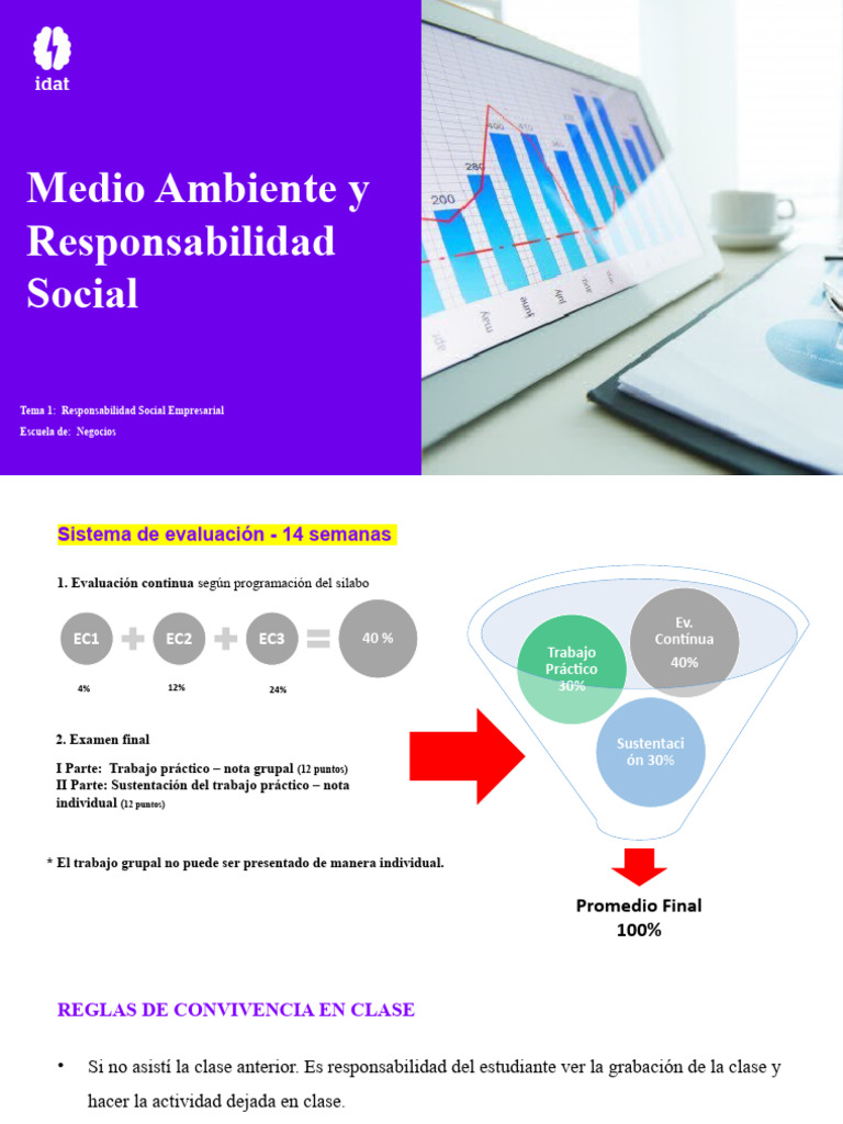 RSE: Impacto y Estrategias Empresariales | PDF | Responsabilidad social ...